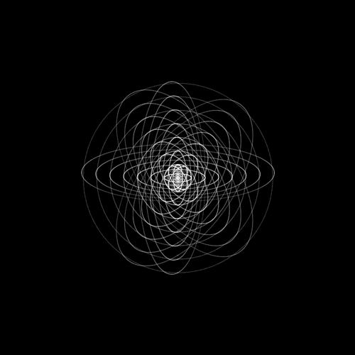 Dimensions – The Ages of Urthe